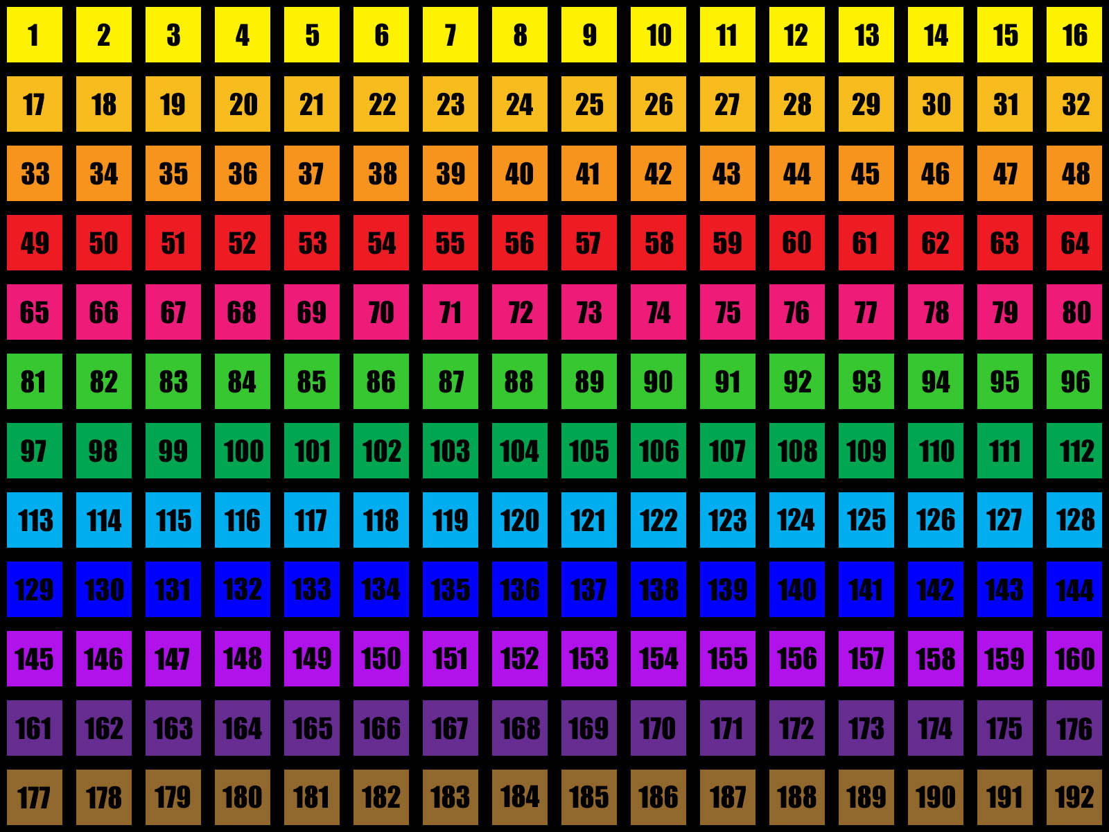 Photo Channel Puzzle Cheats